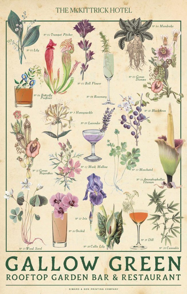 Gallow Green Poster | Gift Shop | The McKittrick Hotel